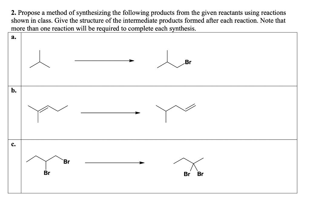 Solved 2. Propose a method of synthesizing the following | Chegg.com