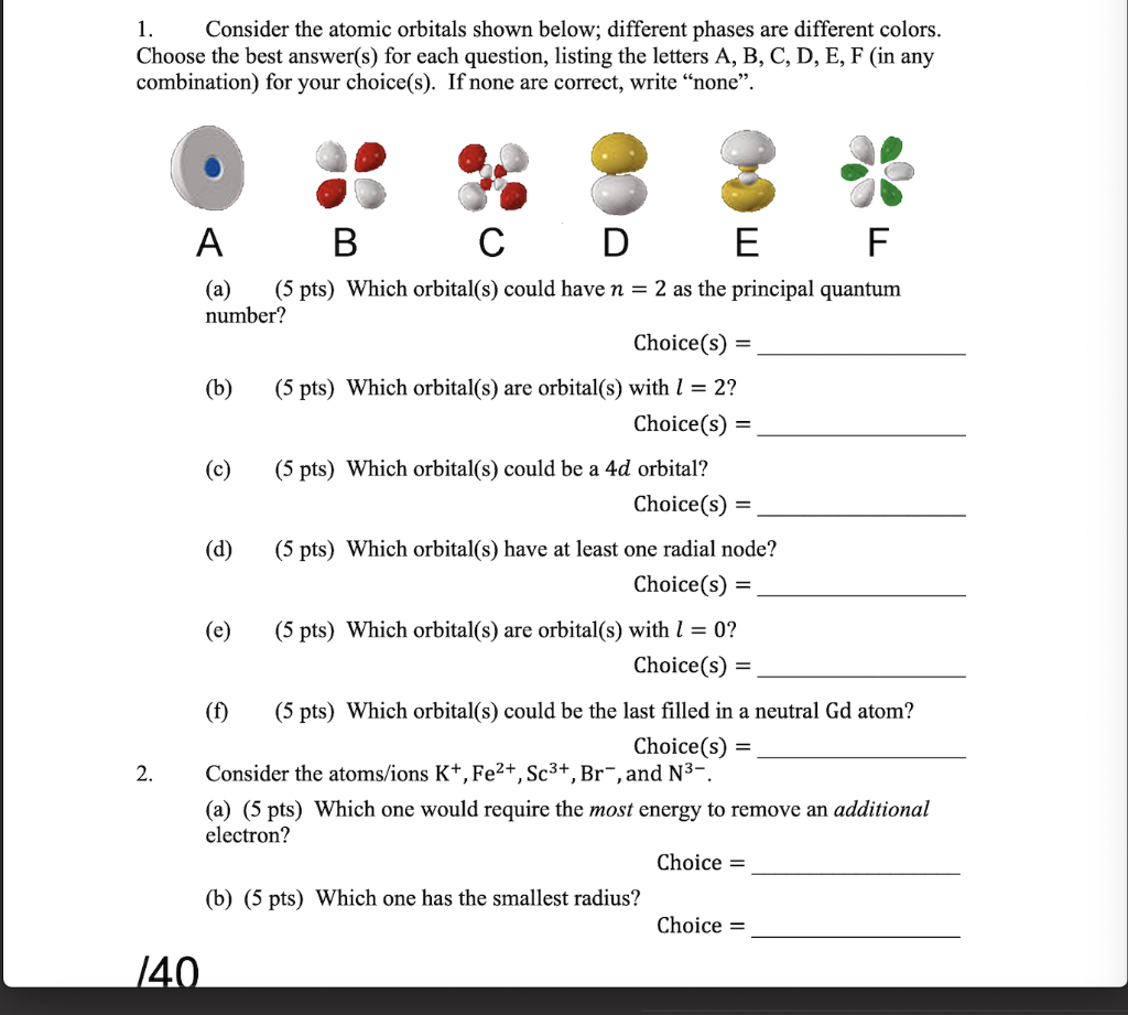 Solved 1. Consider the atomic orbitals shown below; | Chegg.com