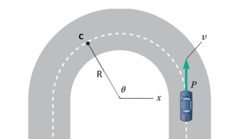 Solved A car is traveling at a speed of 20 m/s and the speed | Chegg.com