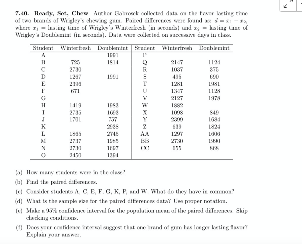 What is the value of the multiplier, t*, for | Chegg.com