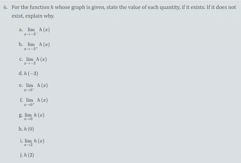 Solved 6. For the function h whose graph is given, state the | Chegg.com