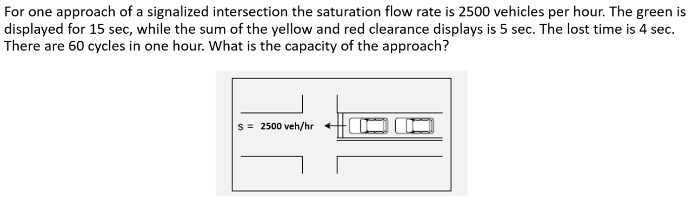 Solved For one approach of a signalized intersection the | Chegg.com