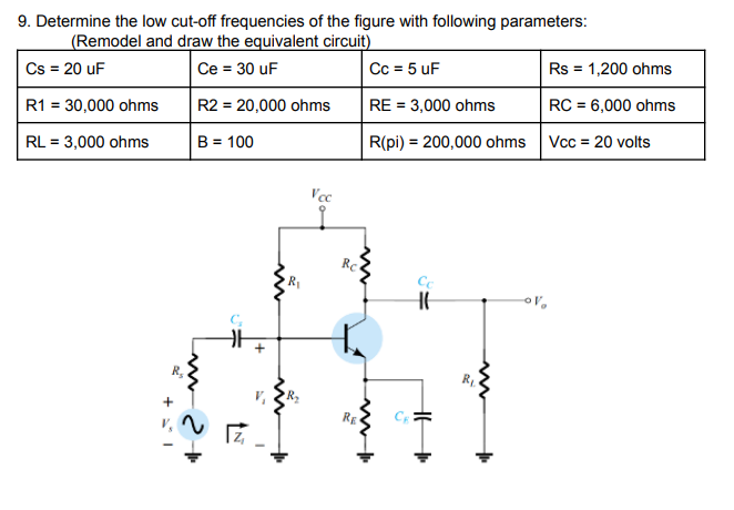 Solved Determine the low cut-off frequencies of the figure | Chegg.com