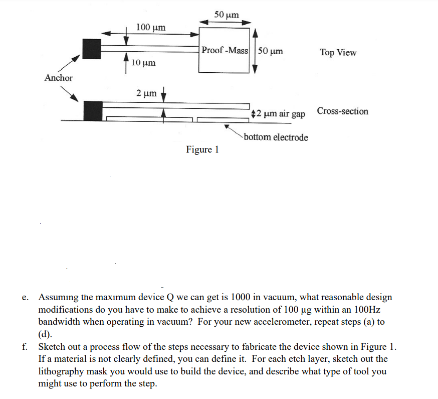 Solved E only please | Chegg.com