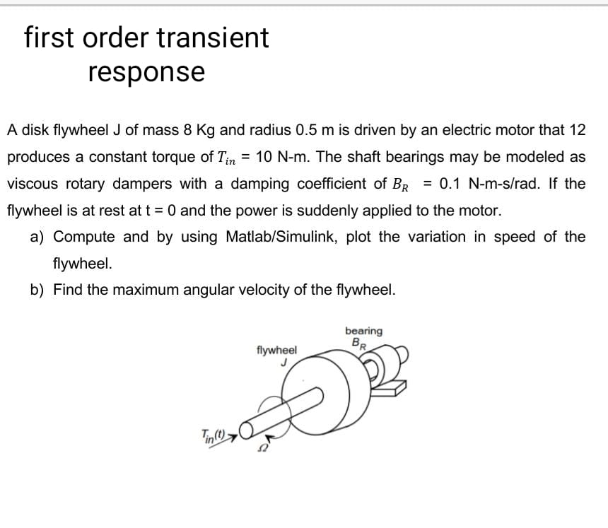 first order transient response A disk flywheel J of | Chegg.com