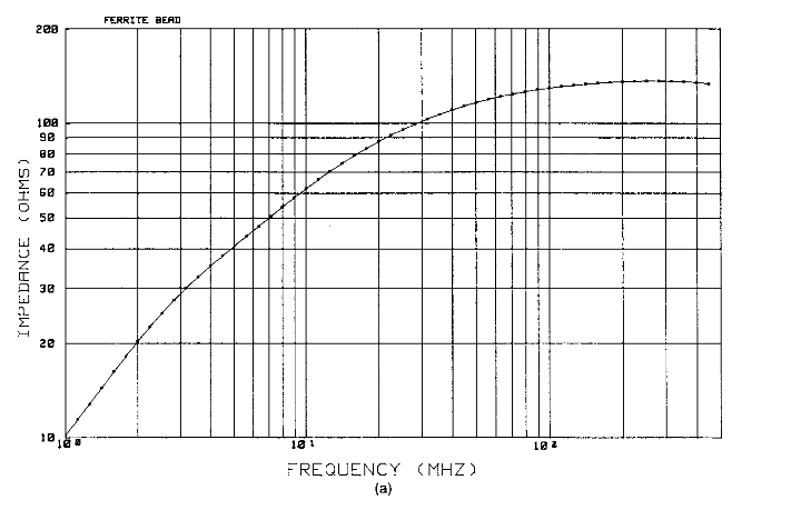 Solved Please answer showing all steps to arrive at the | Chegg.com