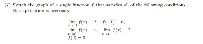 Solved 7) Sketch the graph of a single function f that | Chegg.com