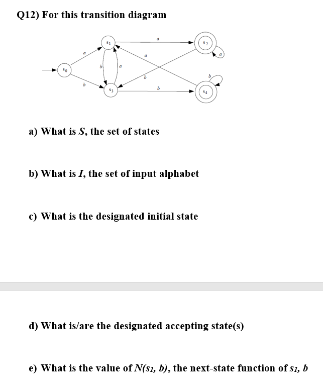 Solved Q12) For this transition diagram b b a) What is S, | Chegg.com