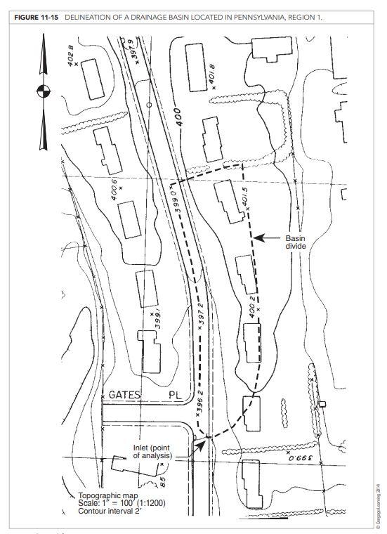 Solved 19. Calculate peak runoff using the Rational Method | Chegg.com