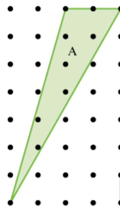 Solved Using only the area formula for rectangles (height x | Chegg.com