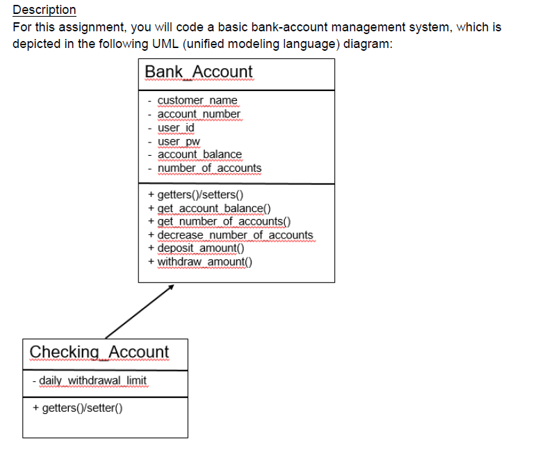 NOTE: JAVA Although the above UML diagram depicts | Chegg.com