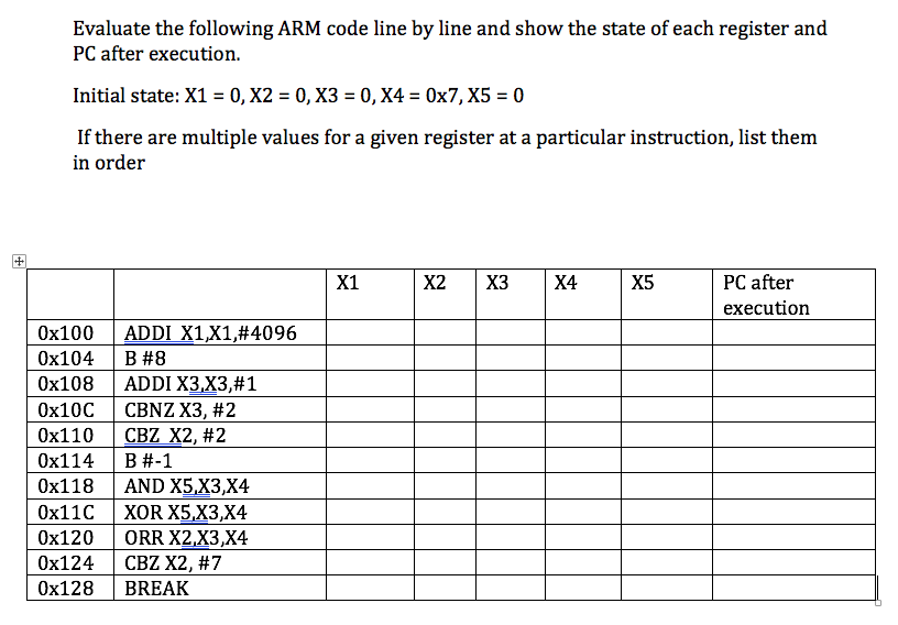 Evaluate the following ARM code line by line and show | Chegg.com