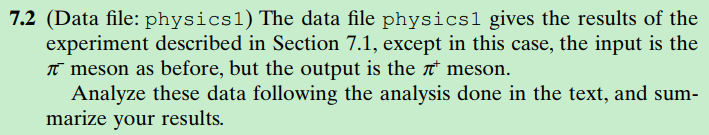 problem 7.2 in the book Applied Linear Regression 4th | Chegg.com