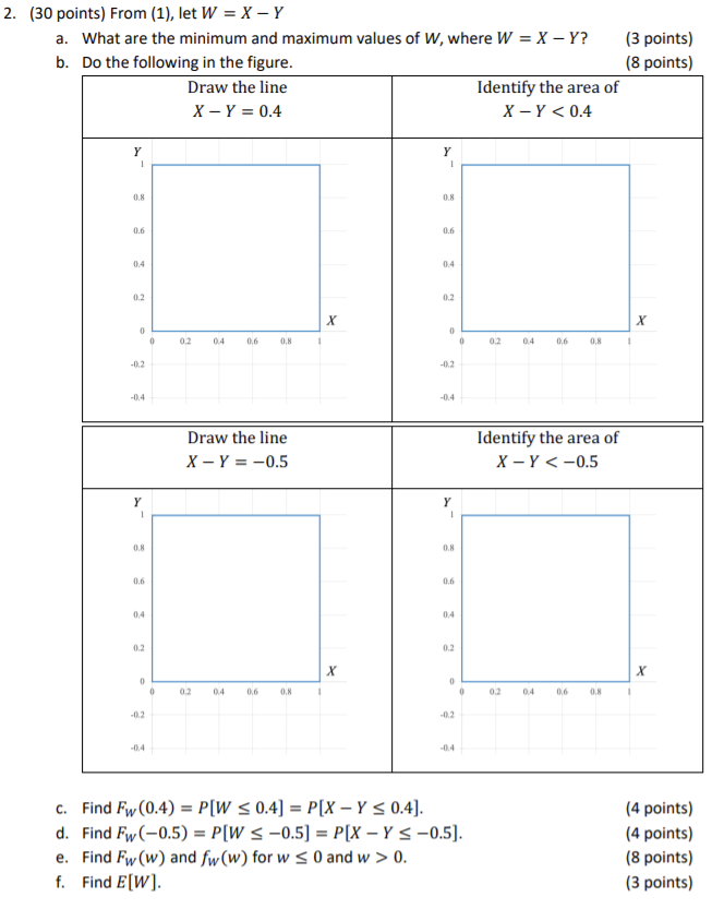 2. (30 points) From (1), let W = X - Y a. What are | Chegg.com 2. (30 points) From (1), let W = X - Y a. What are | Chegg.com