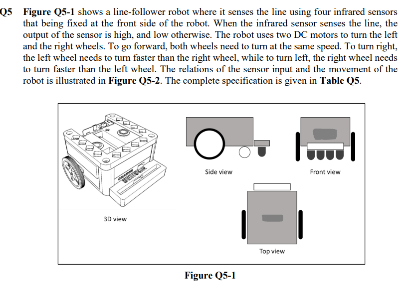 Q5 Figure Q5-1 shows a line-follower robot where it | Chegg.com