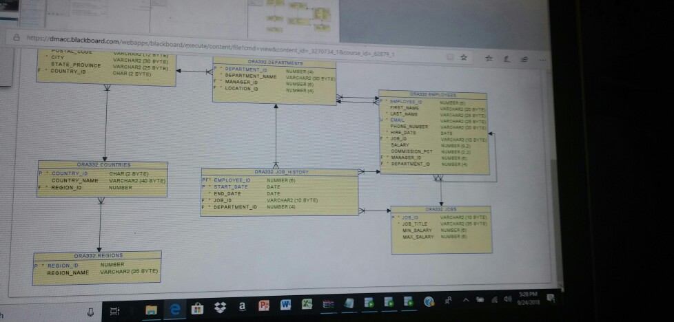 Solved 1 use the E-R Diagram to create the following tables: | Chegg.com