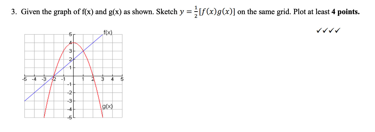 Solved 3. Given the graph of f(x) and g(x) as shown. Sketch | Chegg.com