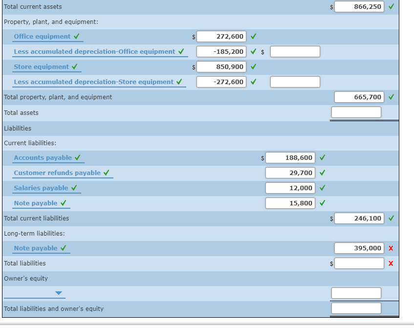Solved 3. Prepare a balance sheet, assuming that the | Chegg.com