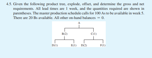 Solved 4.5. Given the following product tree, explode, | Chegg.com