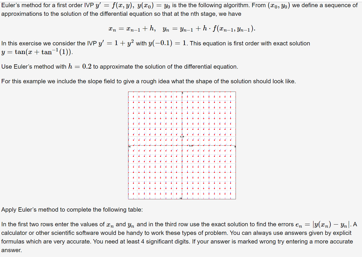 Solved Euler's method for a first order IVP | Chegg.com