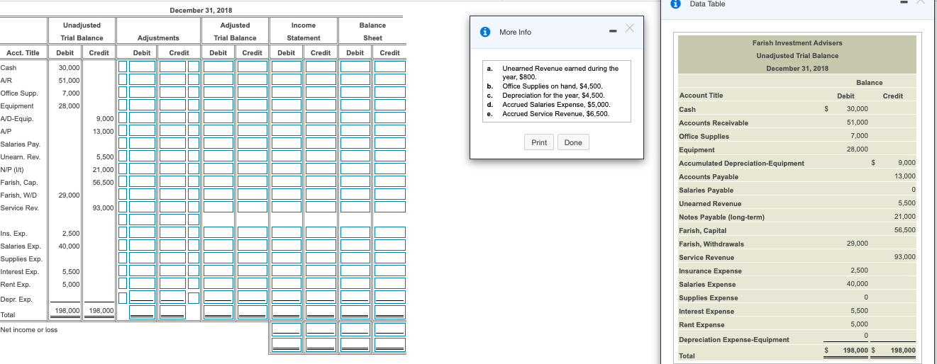 Solved i Data Table - Balance Unadjusted Trial Balance | Chegg.com