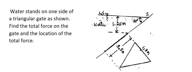 Solved 467 S Water stands on one side of a triangular gate | Chegg.com