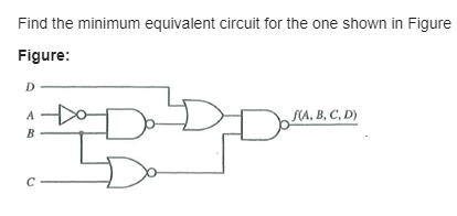 Solved Find the minimum equivalent circuit for the one shown | Chegg.com