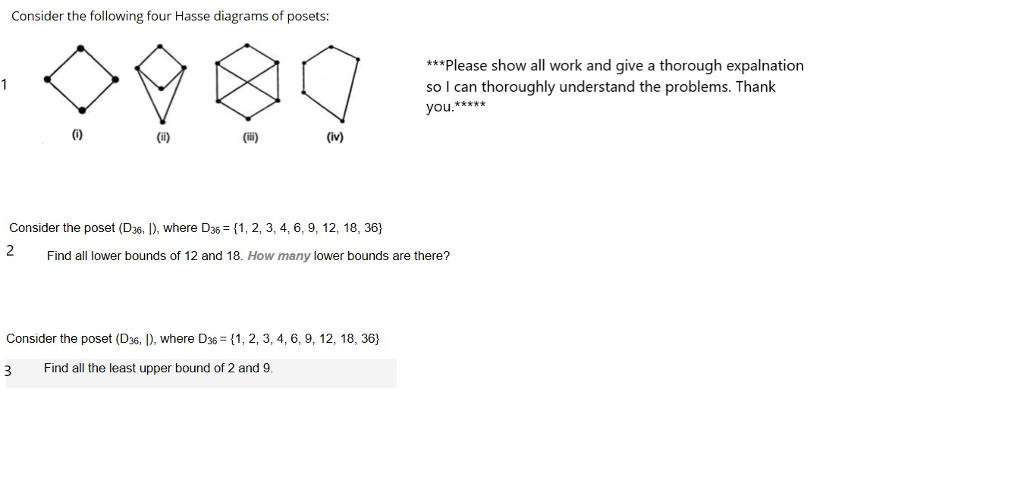 Solved Consider the following four Hasse diagrams of posets: | Chegg.com