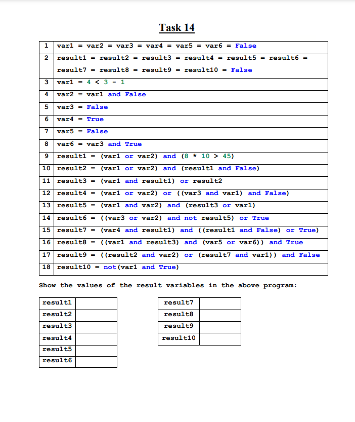 Solved Task 14 1 varl = var2 = var3 = var4 = var5 = var6 = | Chegg.com