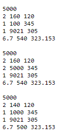 Solved 5000 2 160 120 1 100 345 1 9021 305 6.7 540 323.153 | Chegg.com