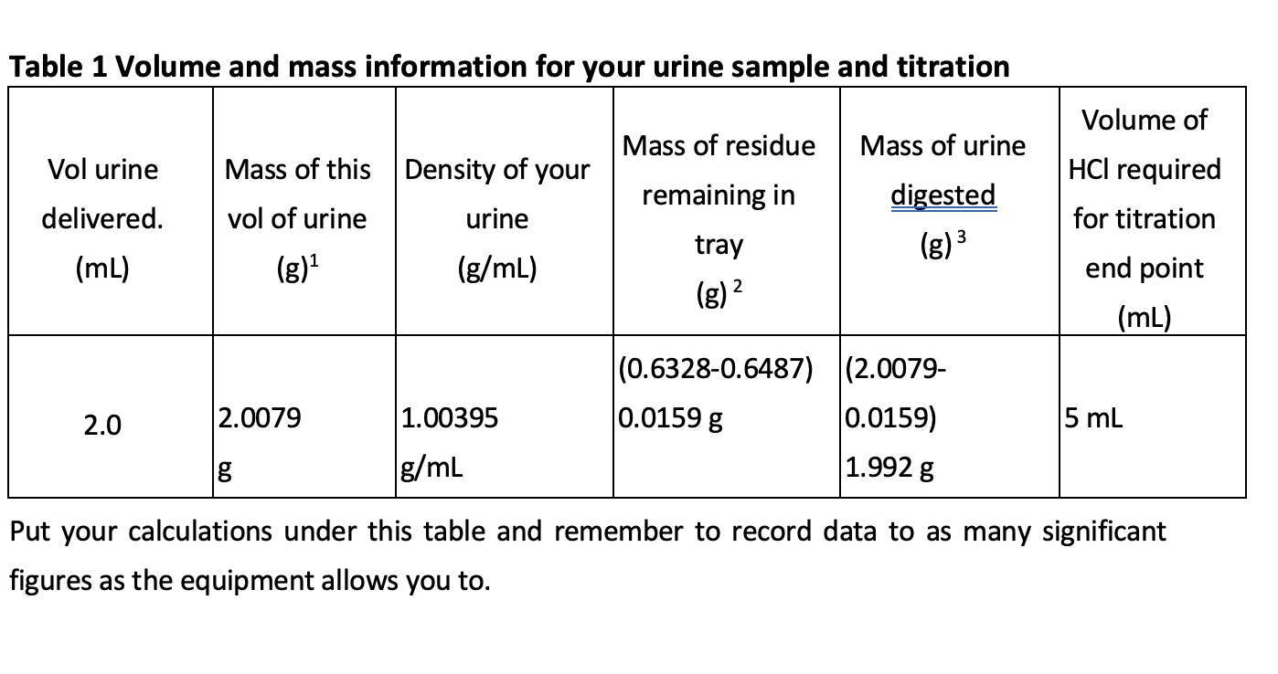 This questions is related to calculations for a | Chegg.com