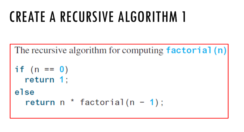 Solved CREATE A RECURSIVE ALGORITHM 1 The recursive | Chegg.com