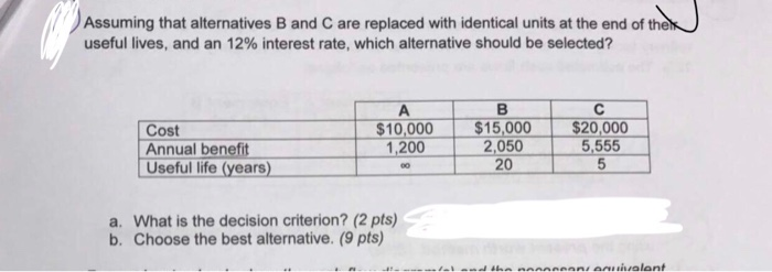 Solved Assuming that alternatives B and C are replaced with | Chegg.com