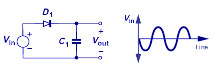 Solved Draw a Vout waveform with the same time scale for | Chegg.com