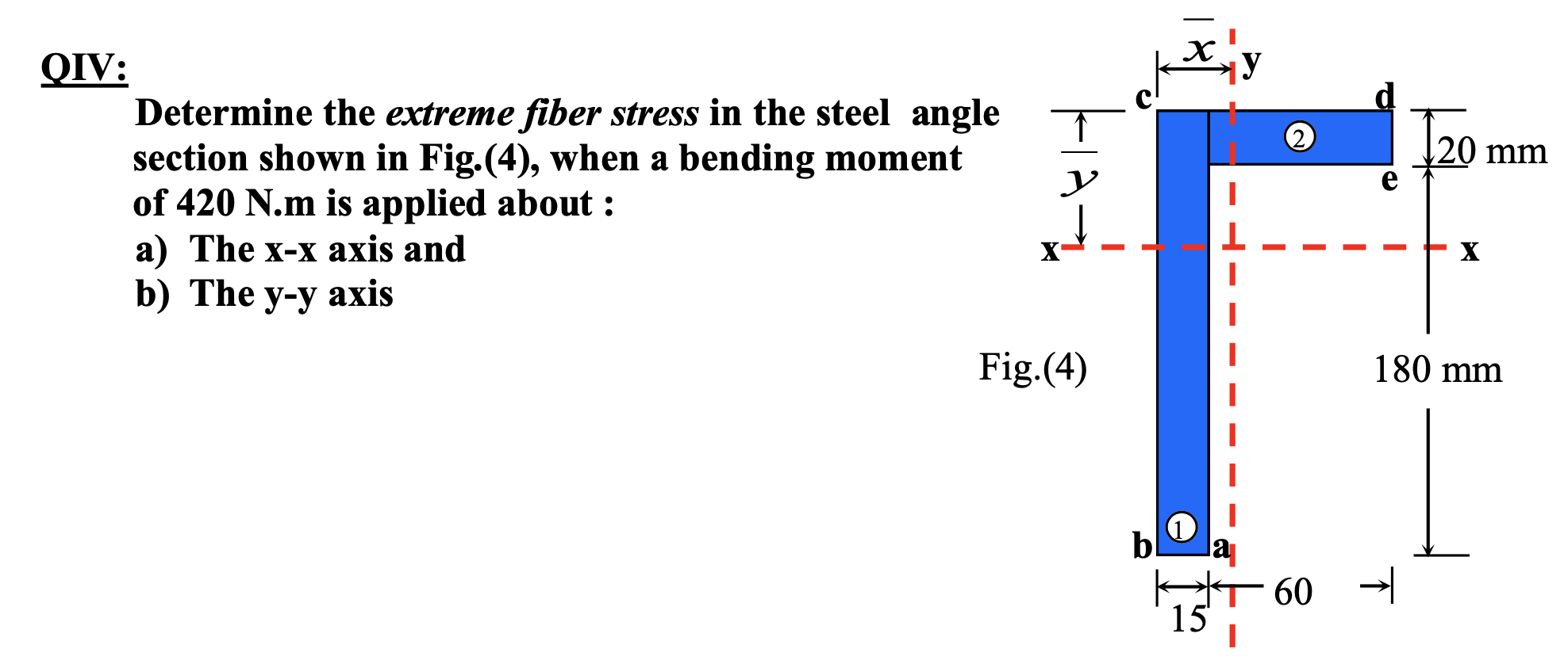 Solved Determine the extreme fiber stress in the steel | Chegg.com