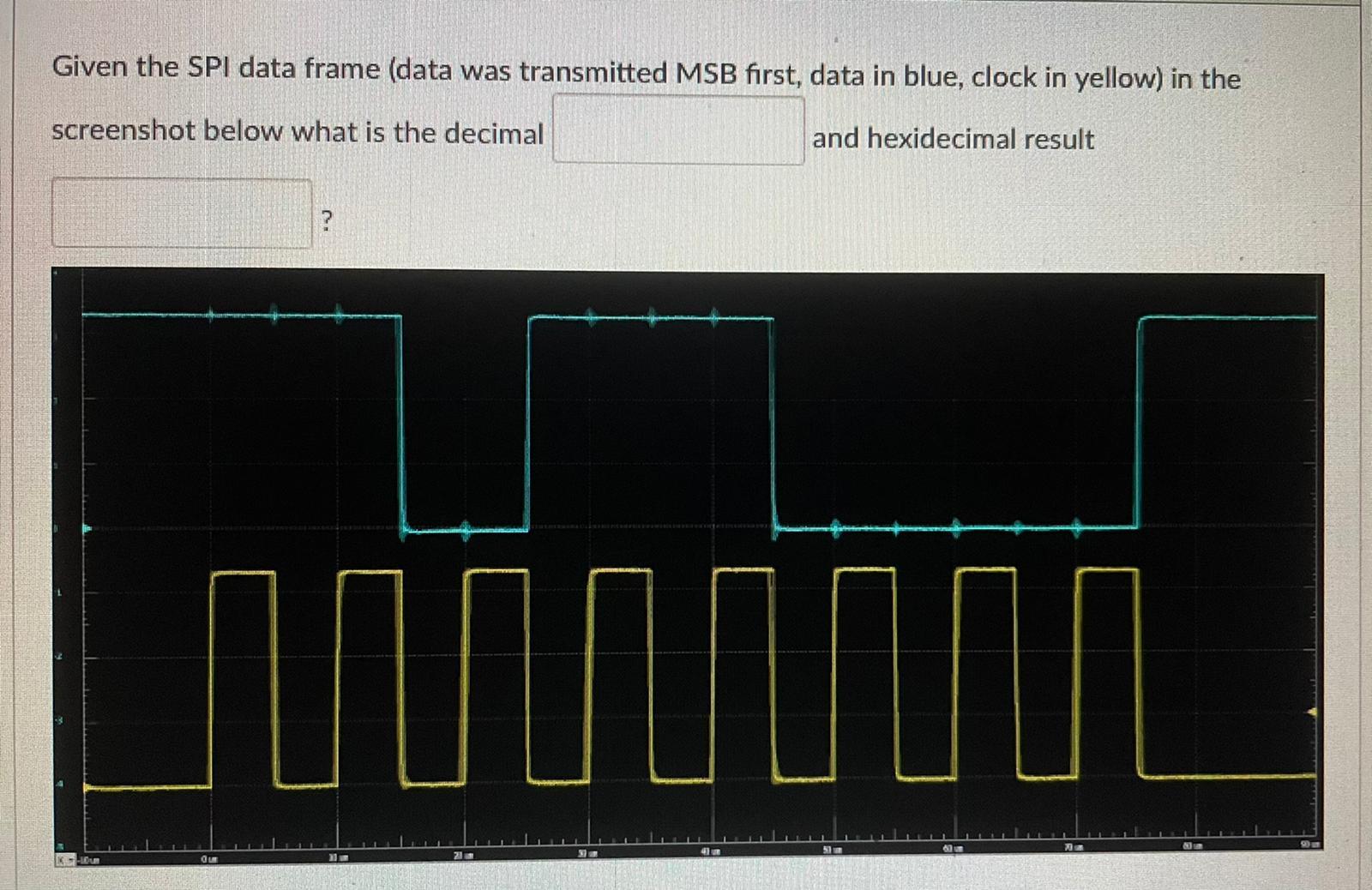 Solved Given the SPI data frame (data was transmitted MSB | Chegg.com