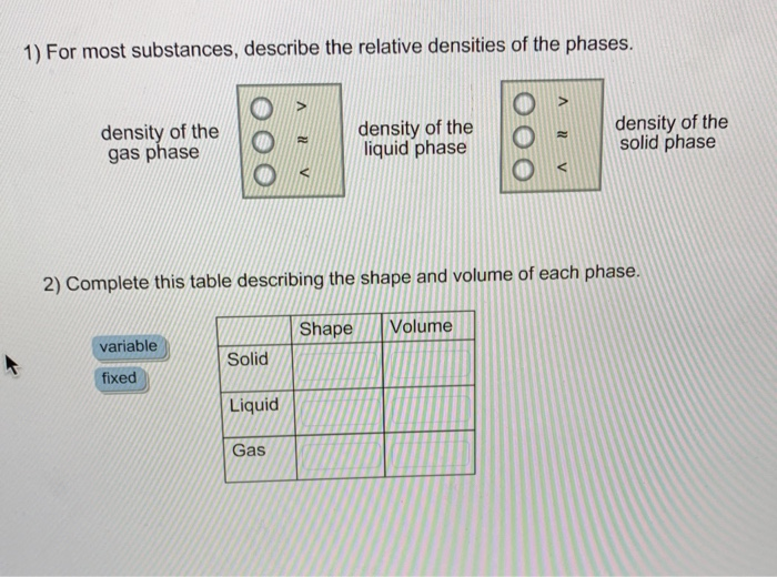 Solved 1) For most substances, describe the relative | Chegg.com