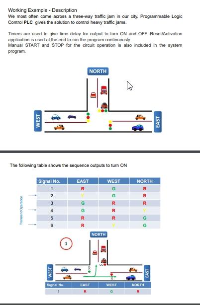 Working Example 17 Traffic Light Control Introduction | Chegg.com