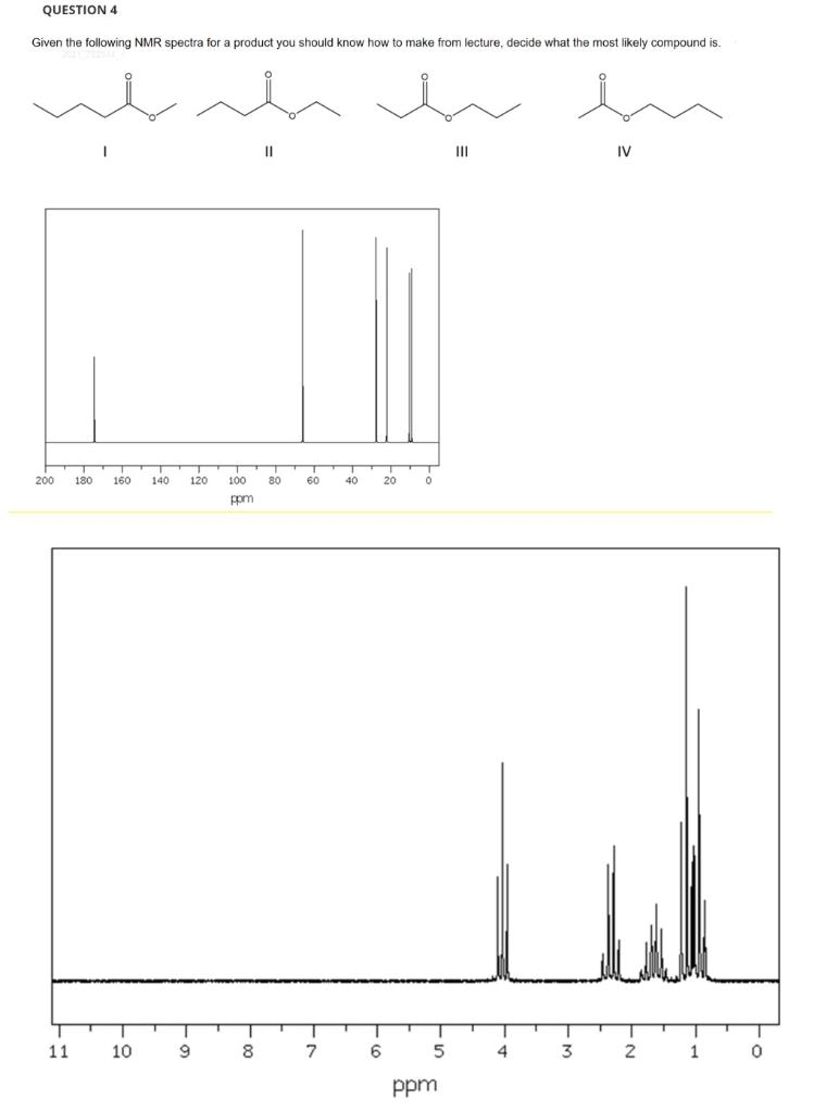 Solved QUESTION 4 Given the following NMR spectra for a | Chegg.com