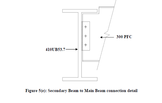 Solved Figure 5(a) shows a (Grade 300) steel structural | Chegg.com