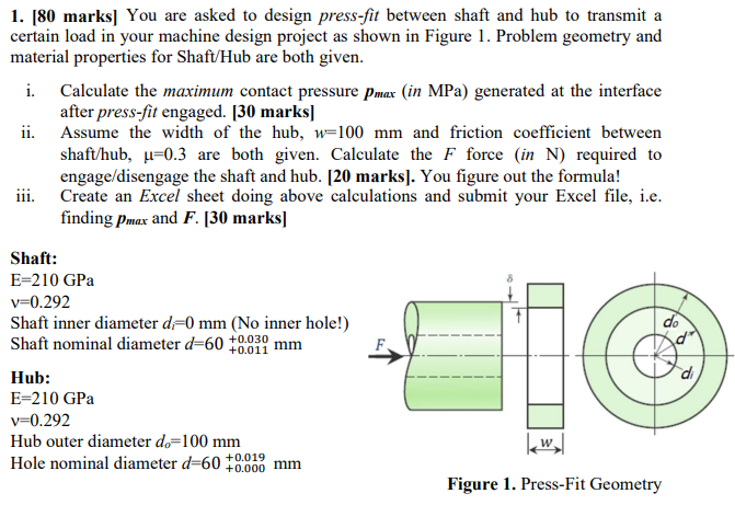Solved 1. [80 marks] You are asked to design press-fit | Chegg.com