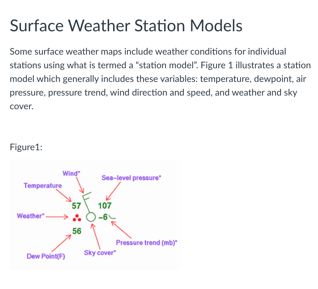 Solved Surface Weather Station Models Some surface weather | Chegg.com
