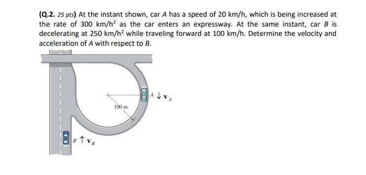 Solved At the instant shown, car A has a speed of 20 km/h, | Chegg.com