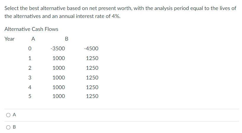 Solved Select the best alternative based on net present | Chegg.com