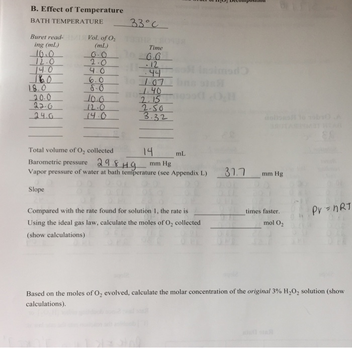 Solved B. Effect of Temperature BATH TEMPERATURE33° Cc Buret | Chegg.com