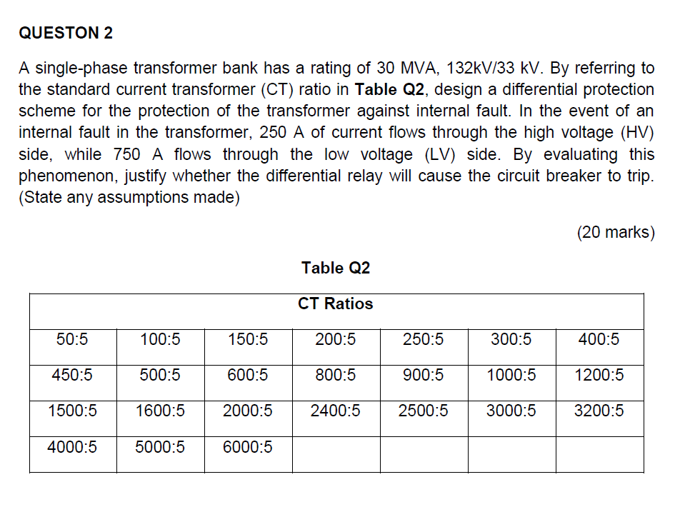 Solved QUESTON 2 A single-phase transformer bank has a | Chegg.com