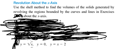 Solved Revolution About the x-Axis Use the shell method to | Chegg.com