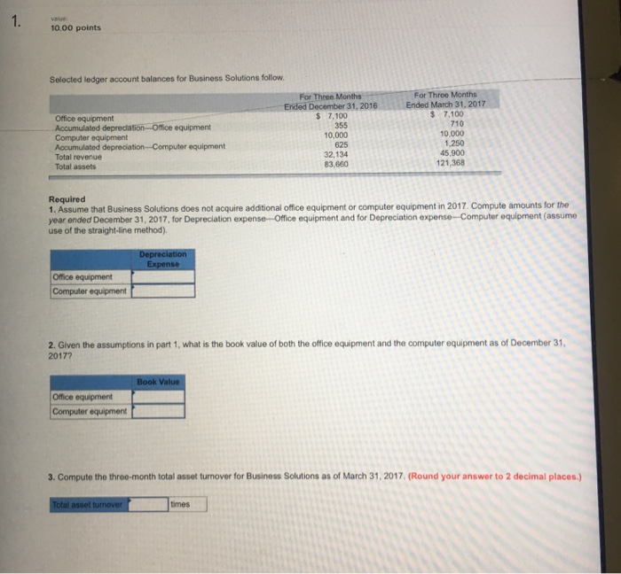 Solved 10.00 points Selected ledger account balances for | Chegg.com