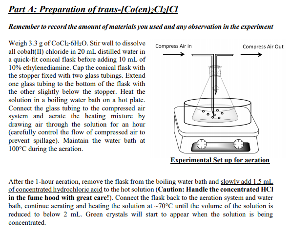 Solved Part A: Preparation of trans-/Co(en)2Cl2]CI Remember | Chegg.com