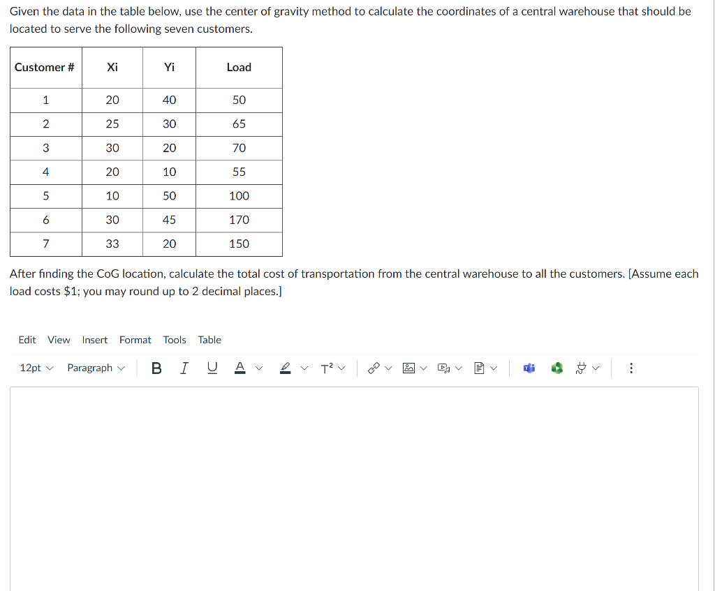Given the data in the table below, use the center of | Chegg.com